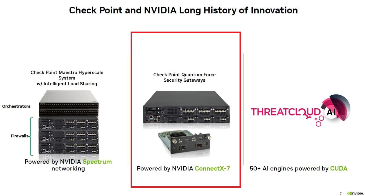 Check Point翻新防火牆硬體機型，效能至少提升1倍 | iThome